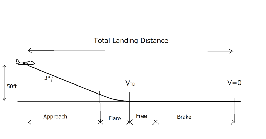 VREFとは？ - Skyart JAPAN